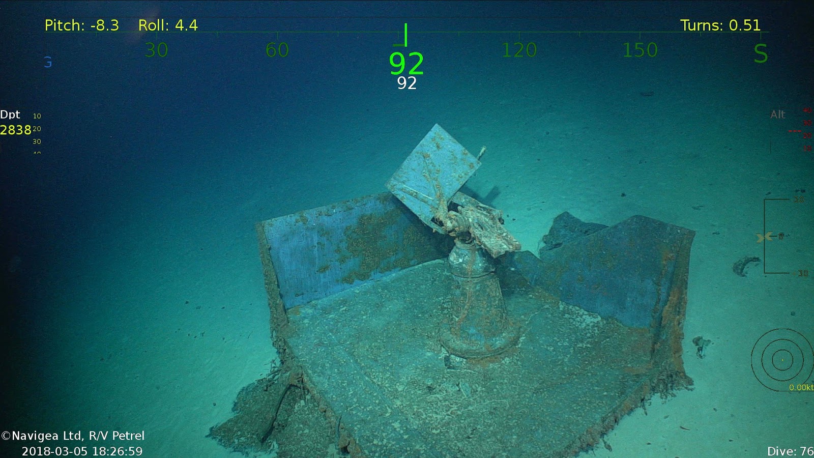 The Wreck of the USS Lexington, an Ongoing Analysis