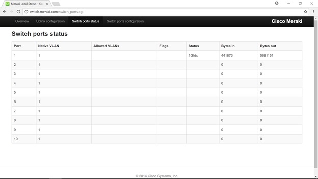 My Network Lab: Configuring Meraki MS Cloud Managed Switch