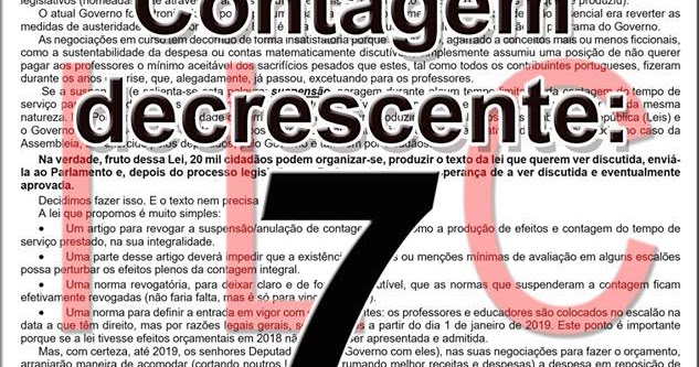 Anabela Magalhães: ILC - Contagem Decrescente