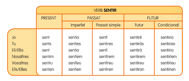 Quart, CEIP Es Vedrà 2012-13: d’abril 2013
