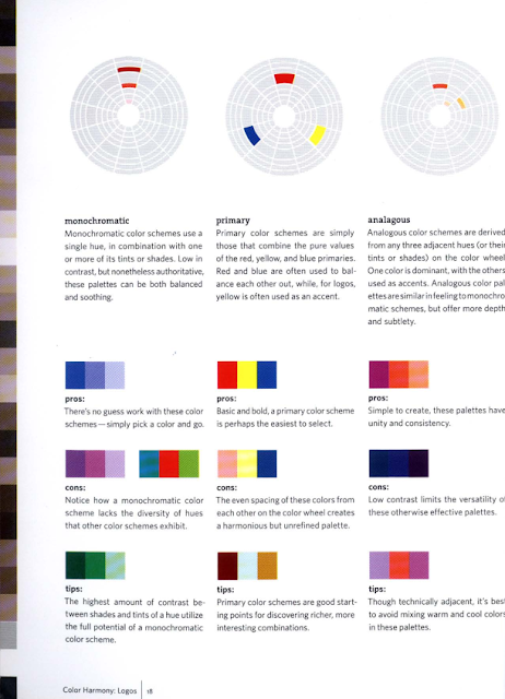 Tài liệu Thiết Kế Logo - Color Harmony: Logos: More Than 1,000 Color ...