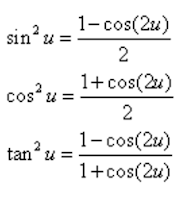 Trigonometría analítica: Identidades para ángulos dobles y medios