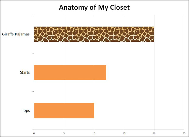 Our Life in Graphs: Giraffe Graph