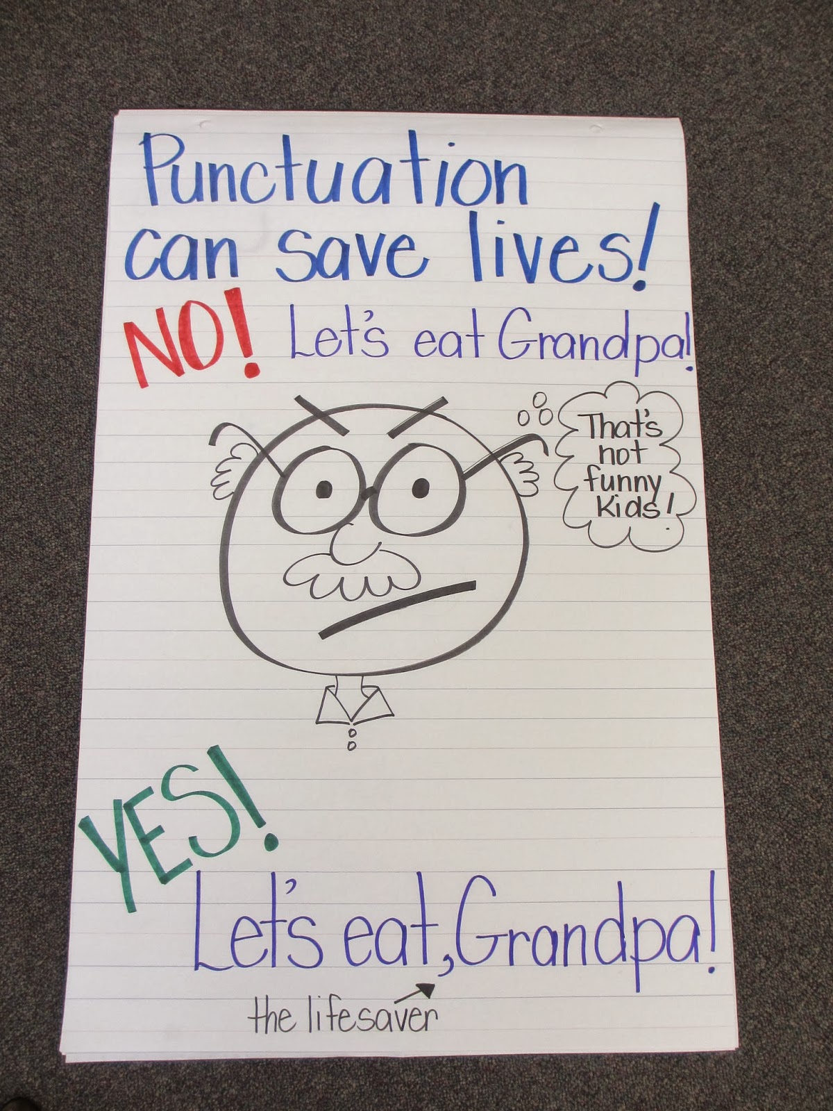 Me And My Threes: Punctuation Saves Lives!