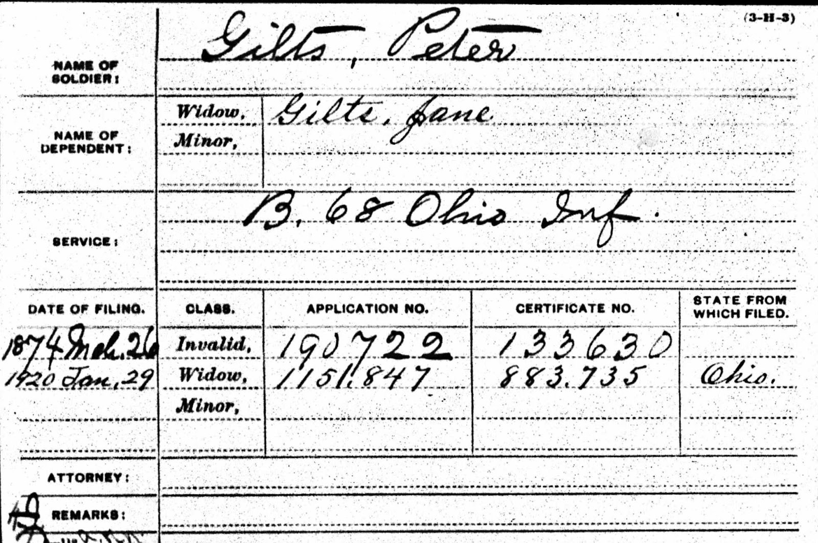 Defiance County, Ohio Genealogy: 2019