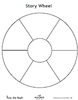 R2S Teaching of Reading and Writing in the Content Areas: Visual ...