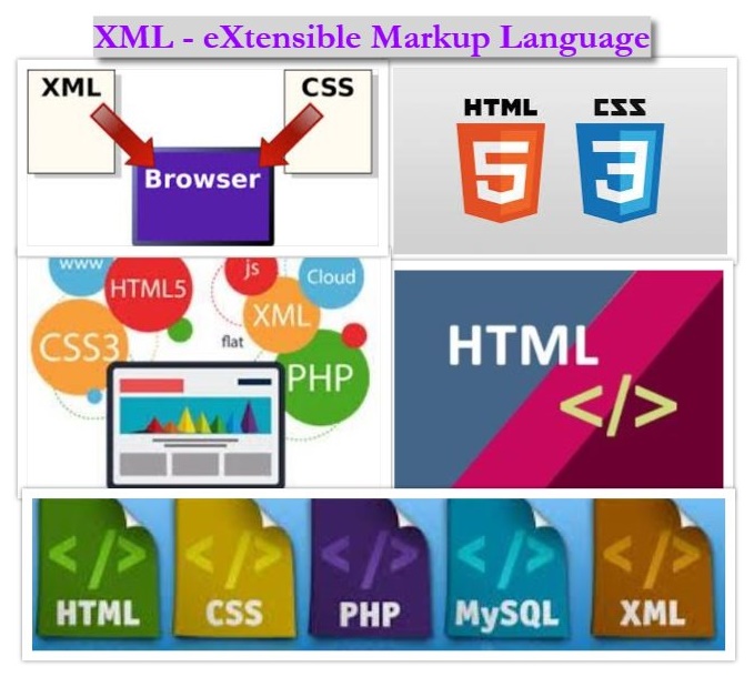 Chapter 8: XML - eXtensible Markup Language