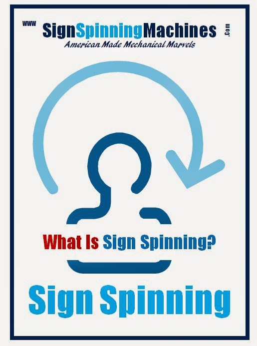 Sign Waving Sign Spinning Machine Robot Spinners Advertising Signs ...