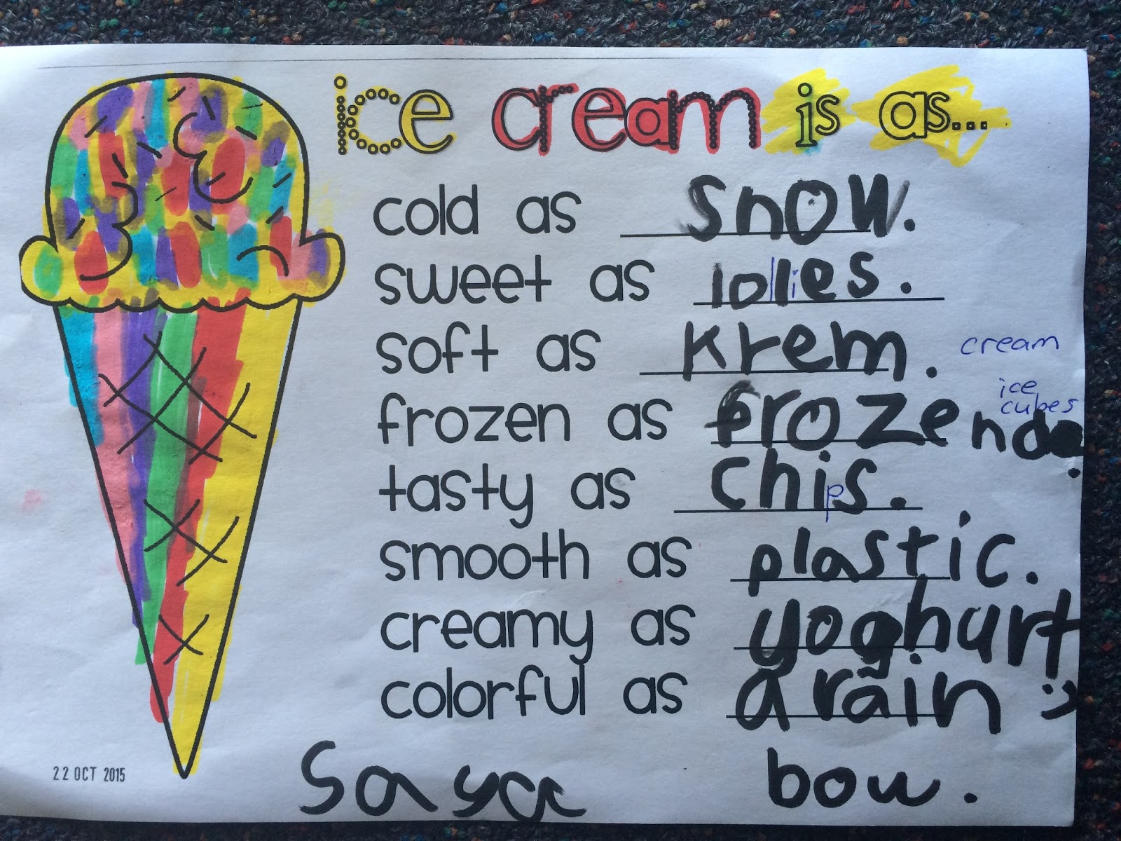 Room 2 Tuis 2015: Ice-Cream Similes