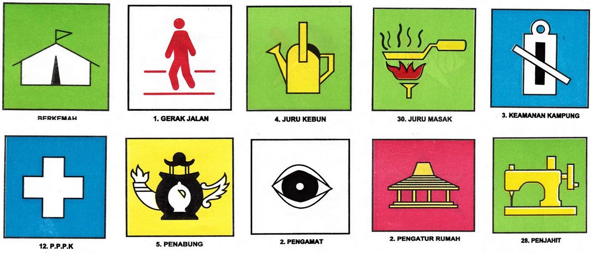 Contoh Surat Keputusan (SK) Tanda kecakapan khusus (TKK) beserta cara ...