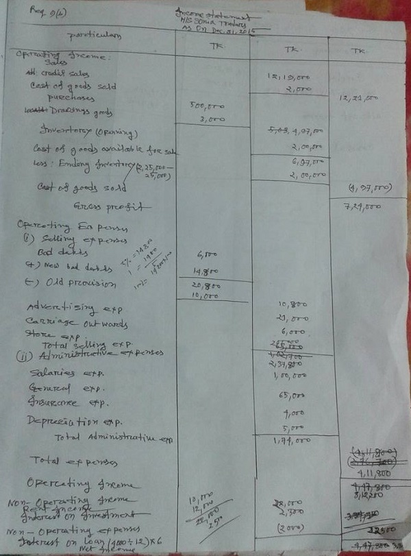 Accounting for Financial Services Math Solution May 2016 Question no. 9 ...