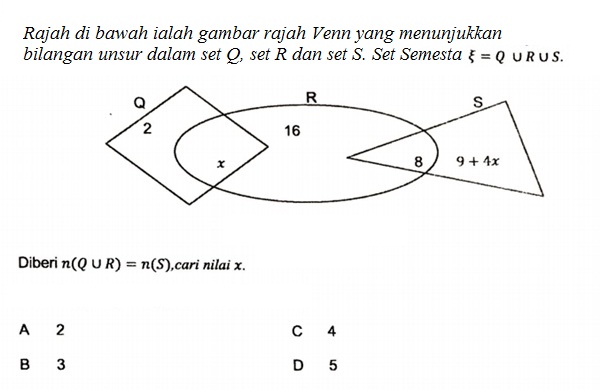 MATEMATIK SPM: Set