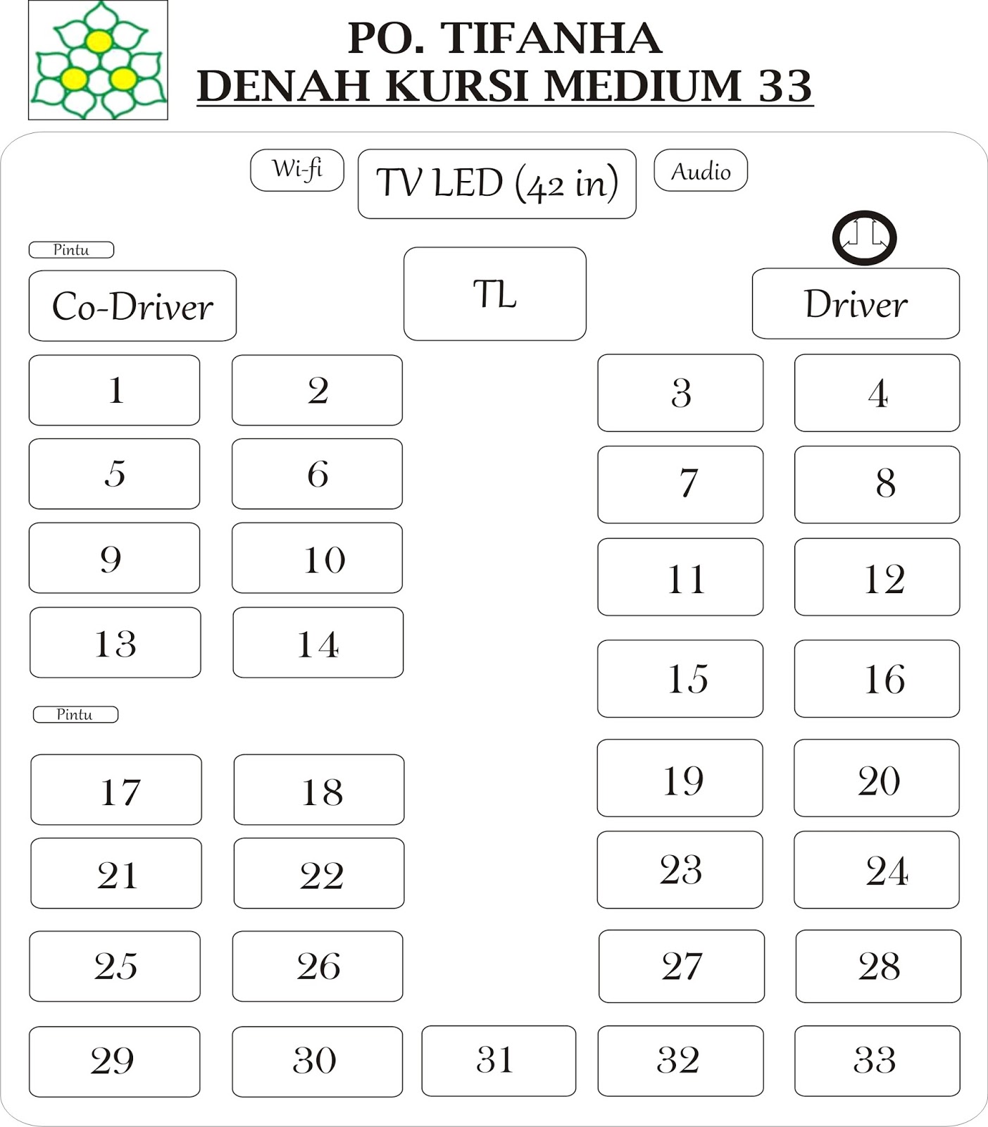 October 2016 ~ The Real Bus Pariwisata Po Tifanha