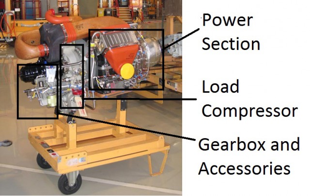AVIATION ENGINEERING: ENGINE APU