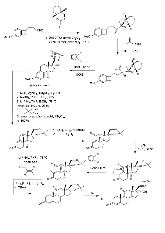 Meri's Chemistry Note: Total Synthesis of Cortisone