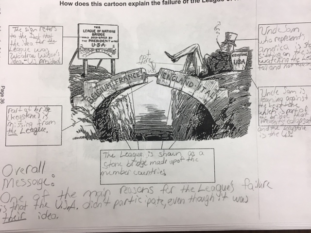 The Goodrich Way: Political Cartoon Analysis