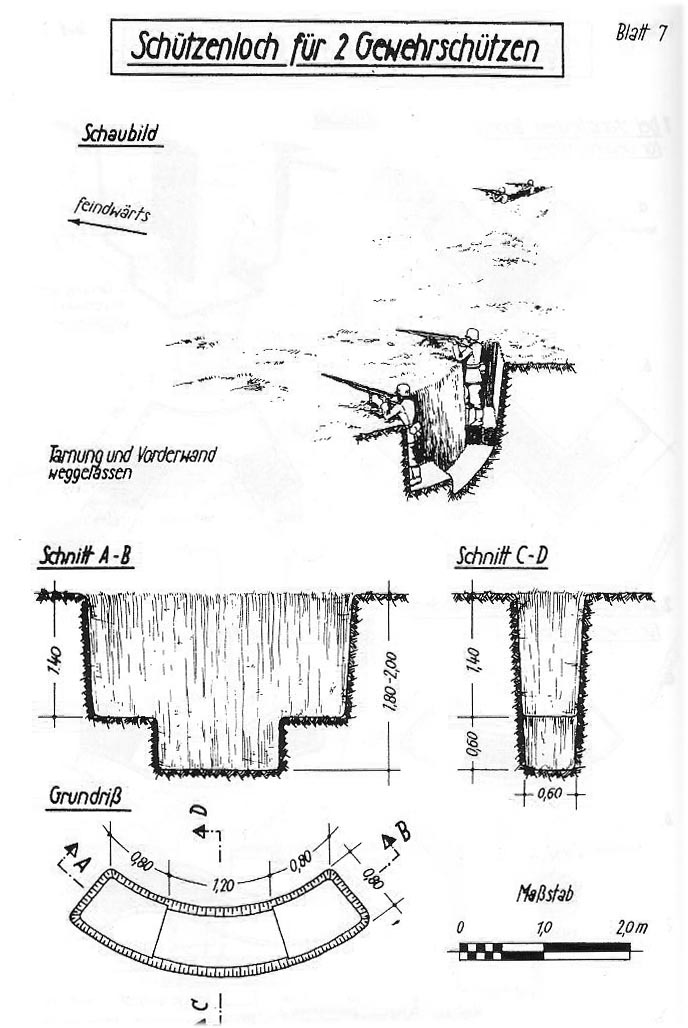 WWII German Wehrmacht trenches, shelters, field fortifications ...