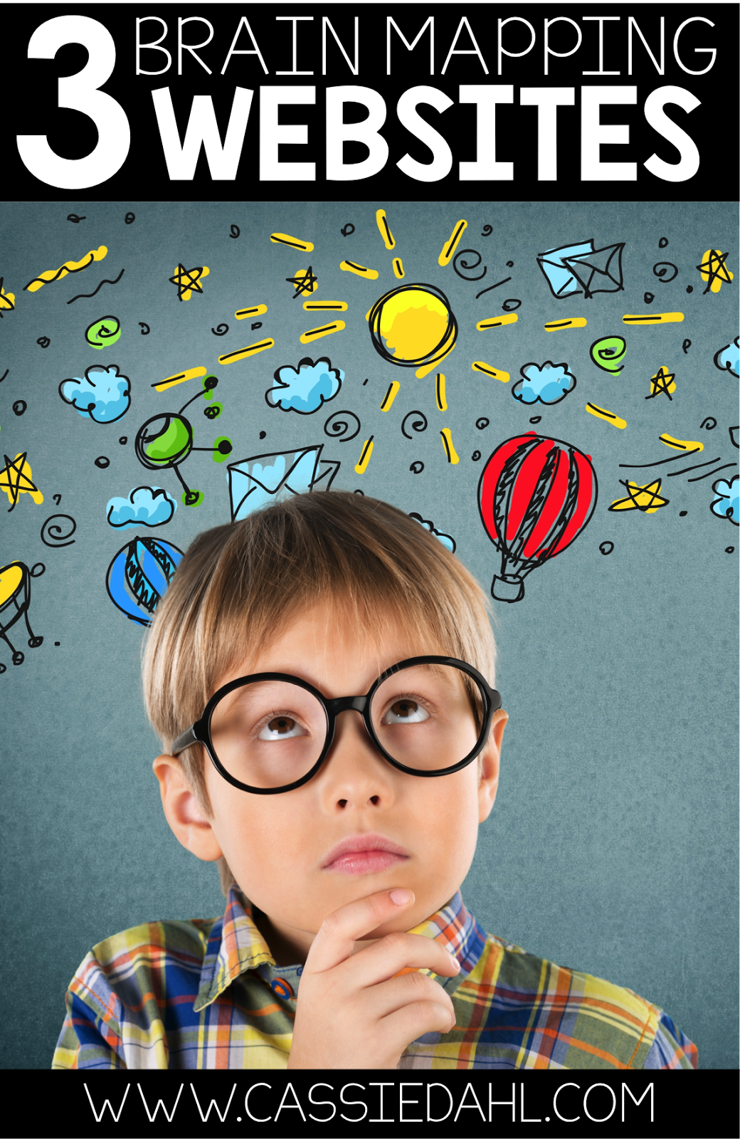 Top 3 Brain Mapping Websites - Cassie Dahl | Teaching + Technology