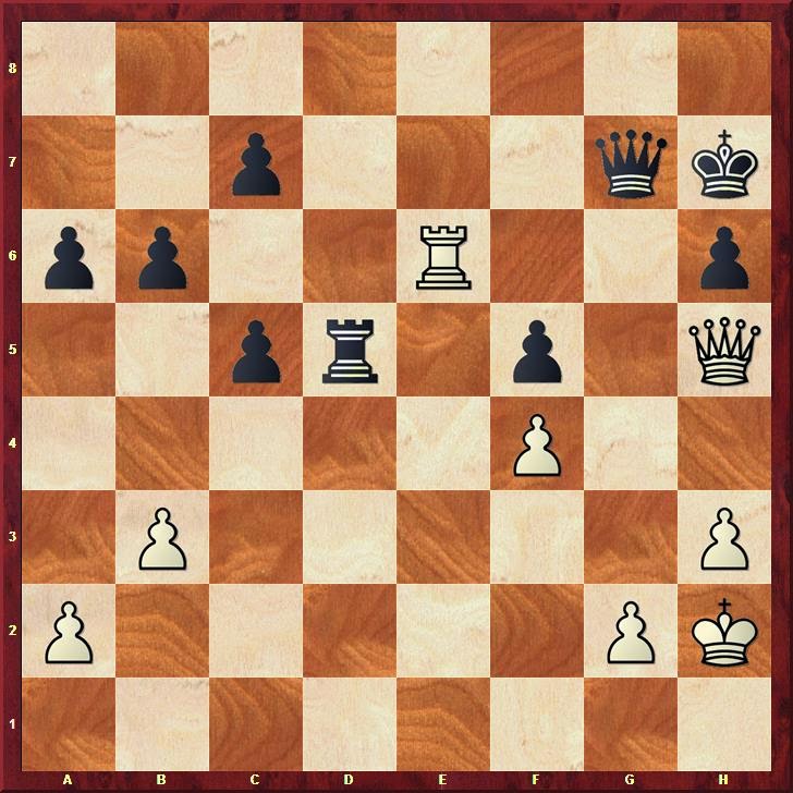 Chess Skills: Zugzwang!