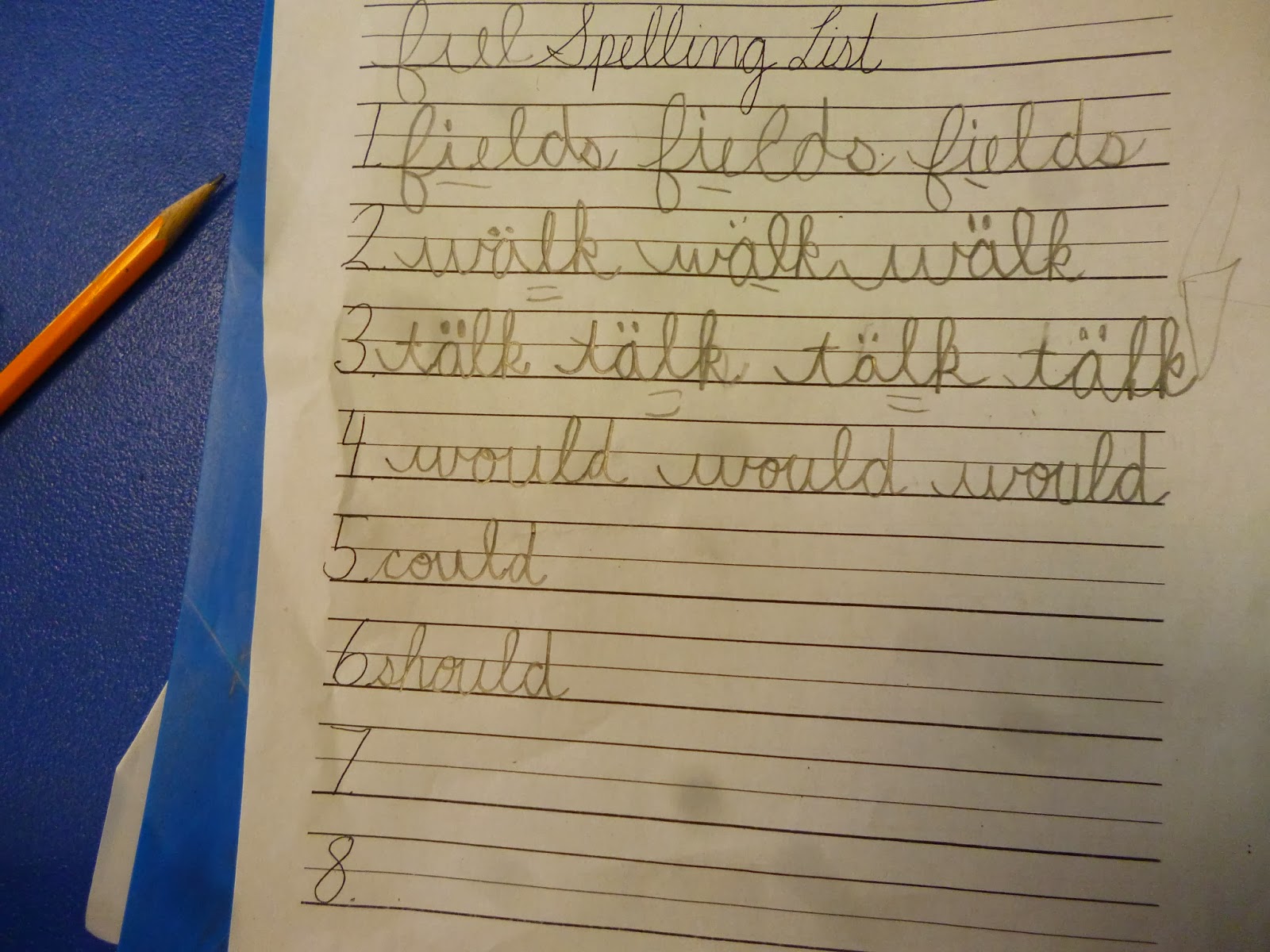 A Flower in the Weeds: Save the Cursive! And other thoughts and tips on ...