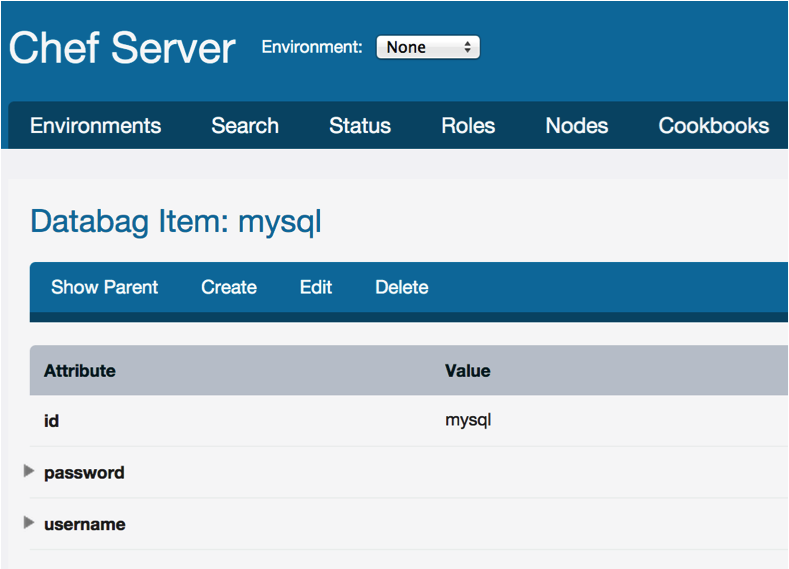 DevOoops: Client Provisioning (Chef) Carnal0wnage - Blog Carnal0wnage Blog