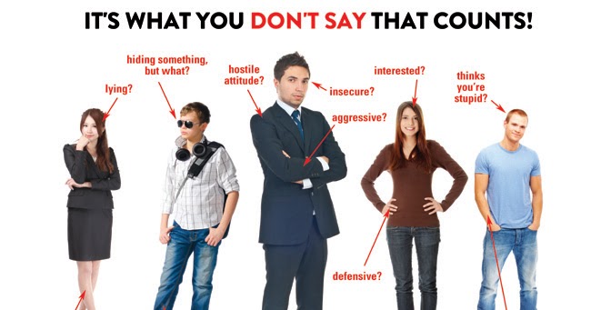 Body Language Cues လူကိုဖတ္ျခင္း