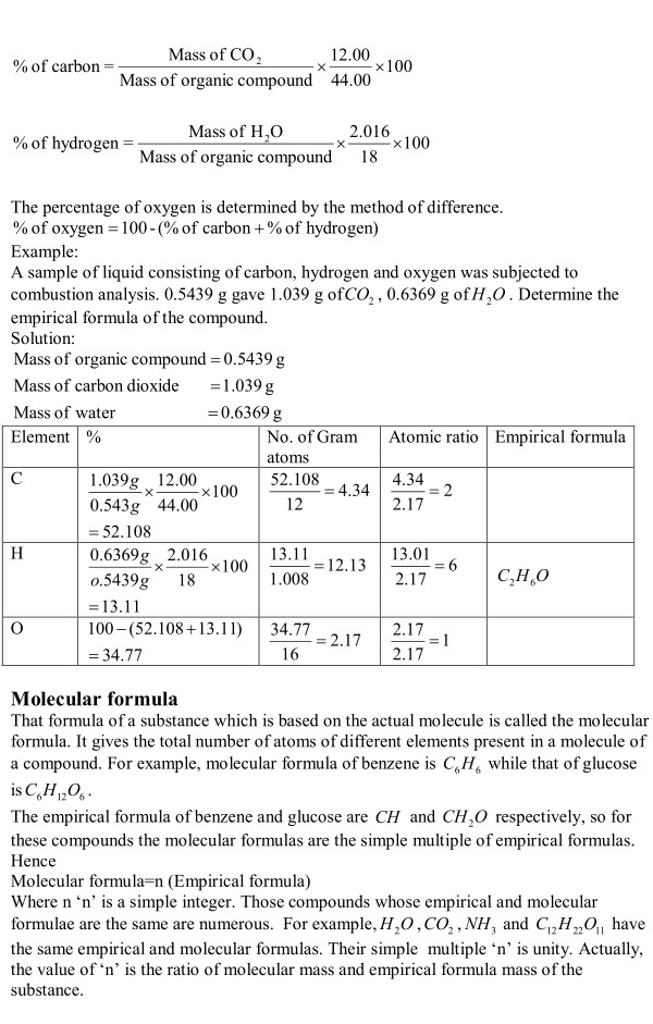 Inter part 1(1st year) Chemistry notes chapter 1 basic concepts - Ratta.pk