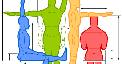 Anthropometrics