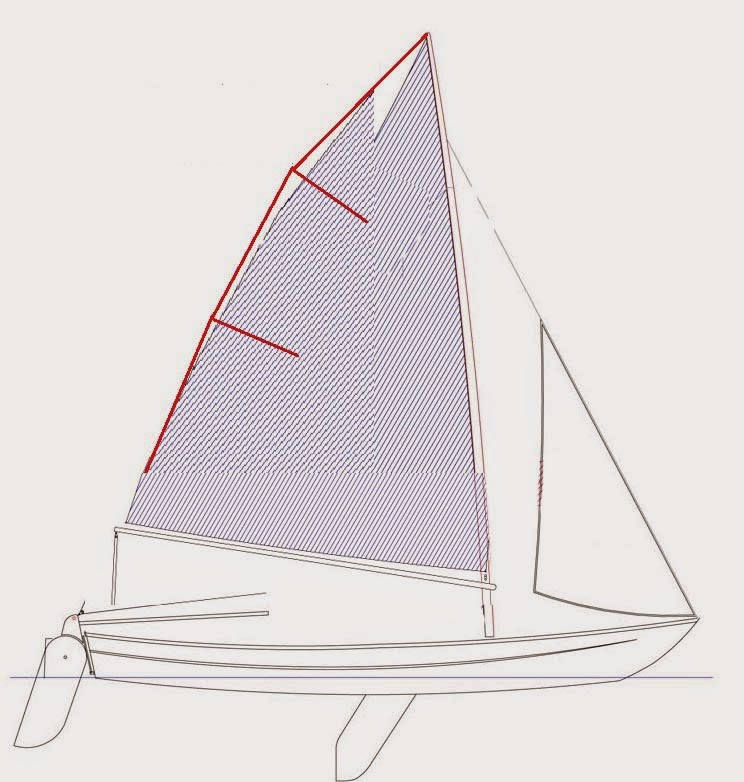 BolgerGypsy: Bolger Gypsy Sail Boat