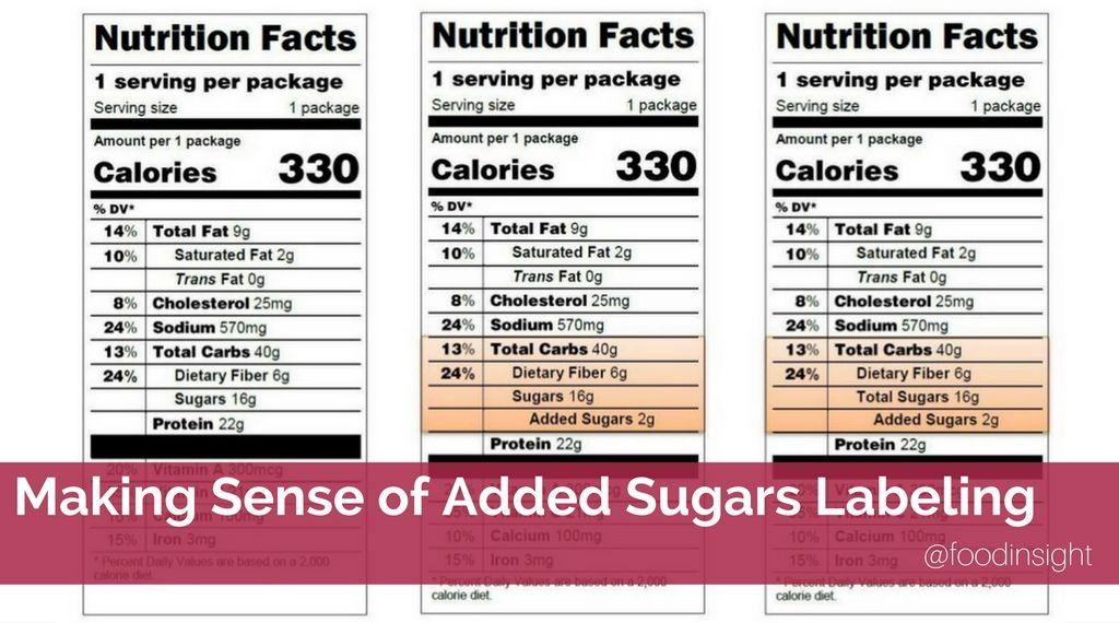 Quay Home Ec: New Food Label To Show Added Sugars