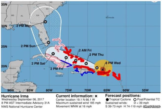 Baracutey Cubano: Pronóstico del Huracán Irma para Cuba.: Cuba no debe ...