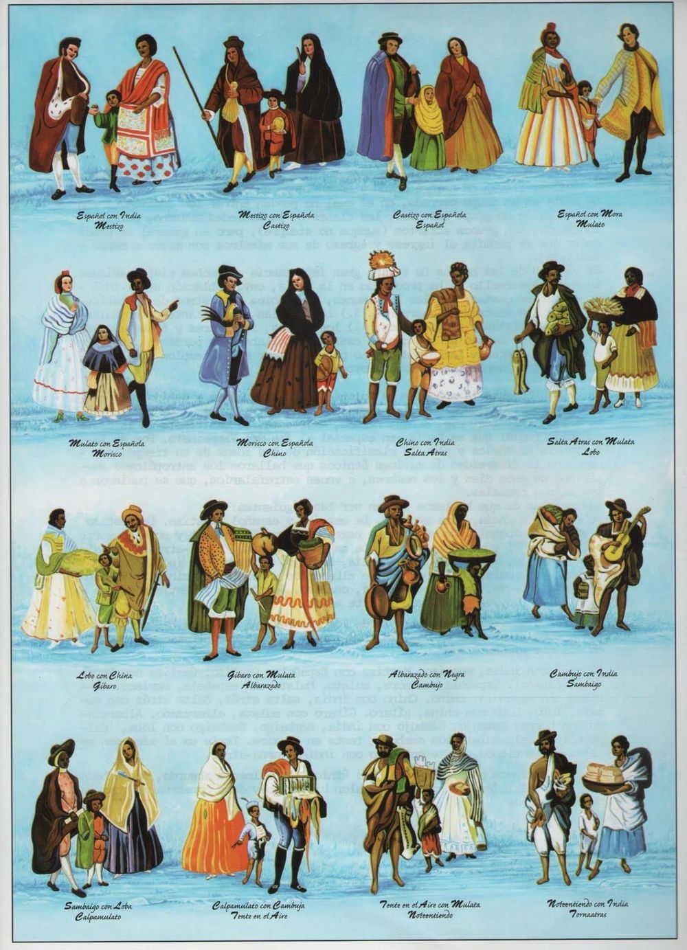 Almanaque: Imágenes para leer: los cuadros de castas y mestizajes de la ...
