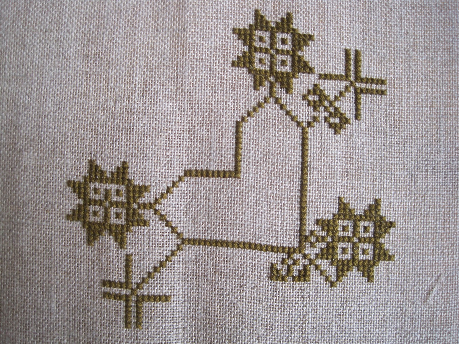 A Stitcher's Heirlooms: Sharing Thoughts & Stitching With You