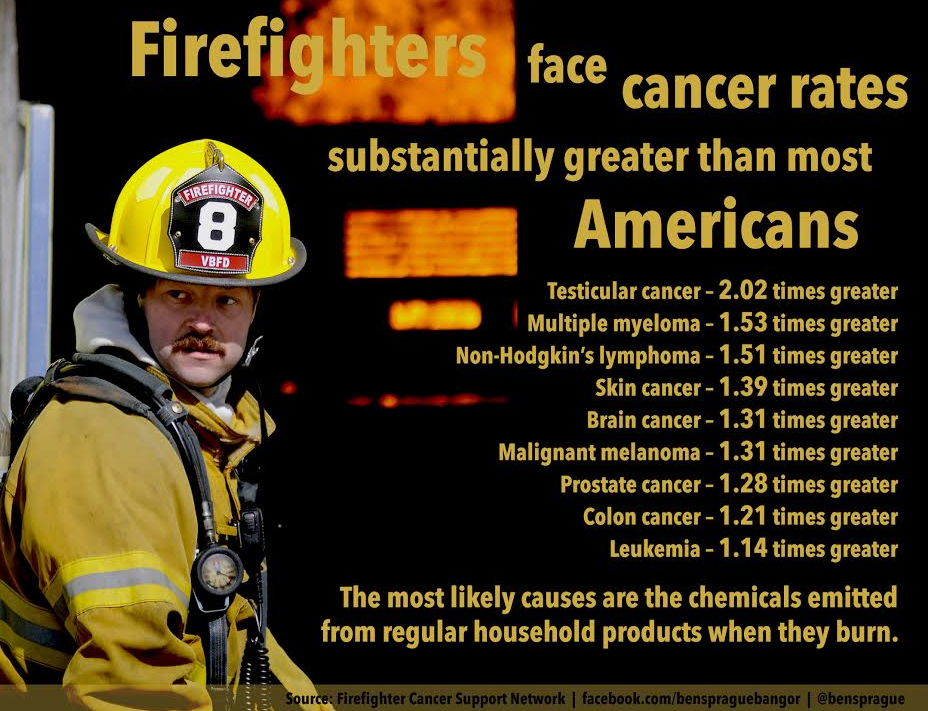 MEC&F Expert Engineers : Firefighter Cancer Rates: recent media reports ...