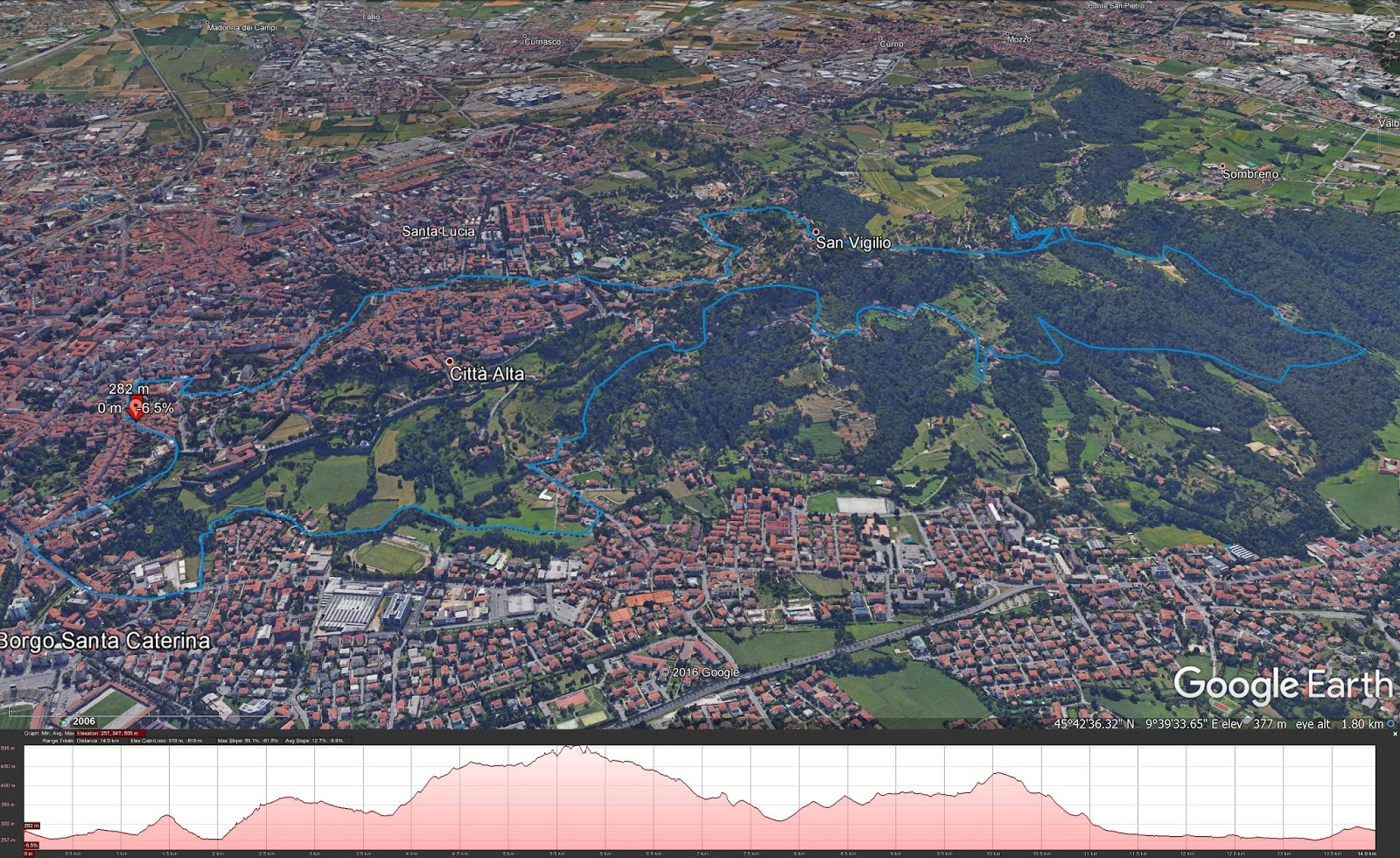 TravelMarx: The Scalette of Bergamo – Take 2