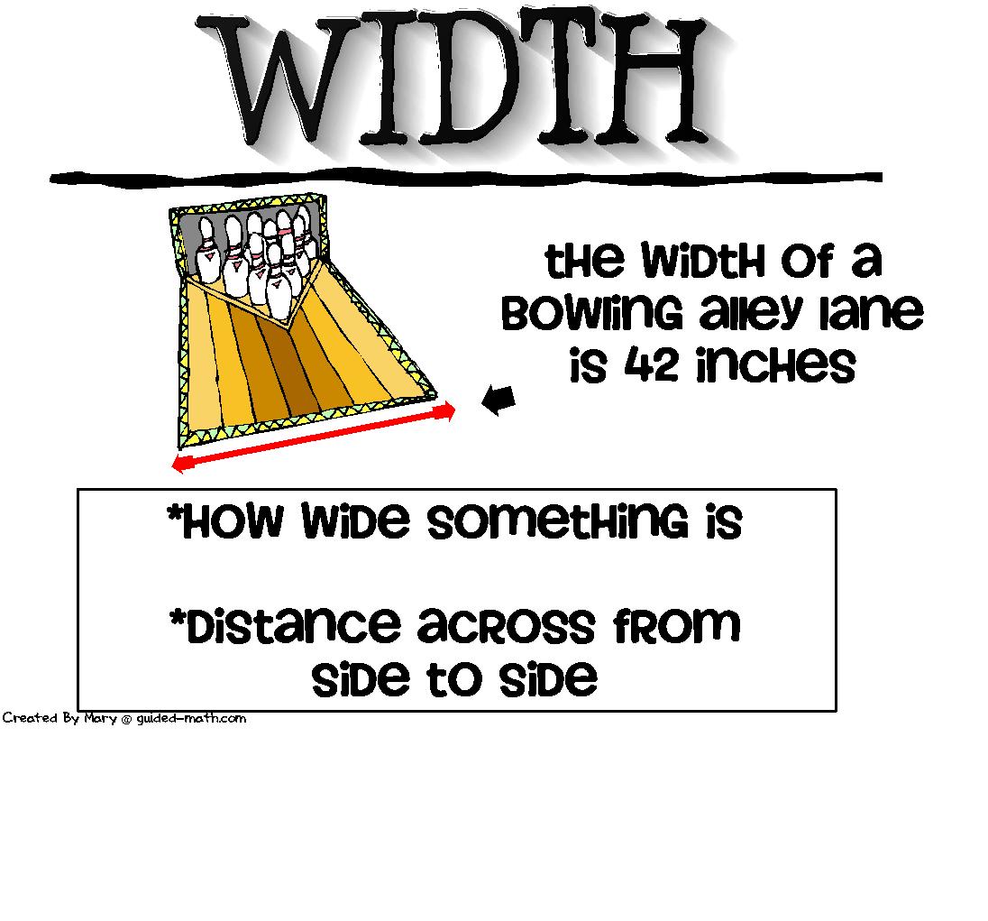 Measurement Word Wall Posters - Classroom Freebies