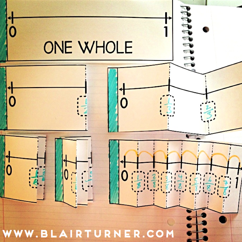 Primary Chalkboard: 5 Ways to Dig Deeper with Number Lines