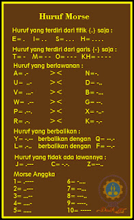 Cara Mudah Dan Cepat Menghafal Sandi Morse Untuk Pemula | Pramuka SMKN ...