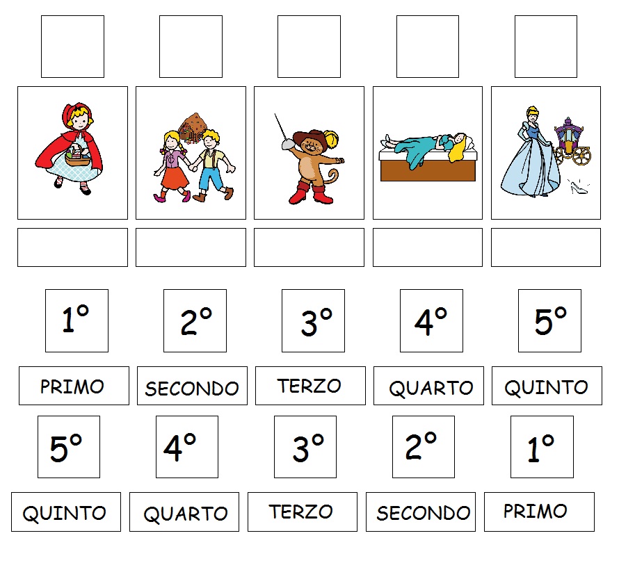 comuniCAAzione: Numeri ordinali con le fiabe