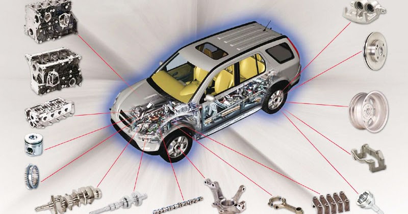 Transmission and Powertrain components | Auto components manufacturers ...