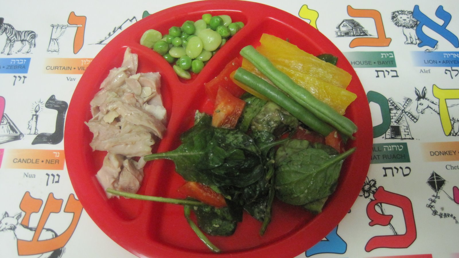 Beyond Prenatals: Sectional Plates Part 2: Half Plate Vegetable Pictures