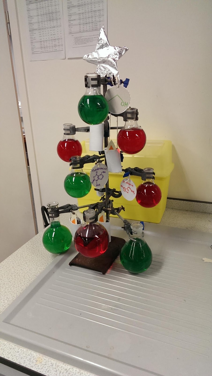 Found Out About Chemistry: Rockin' around the Chemistree