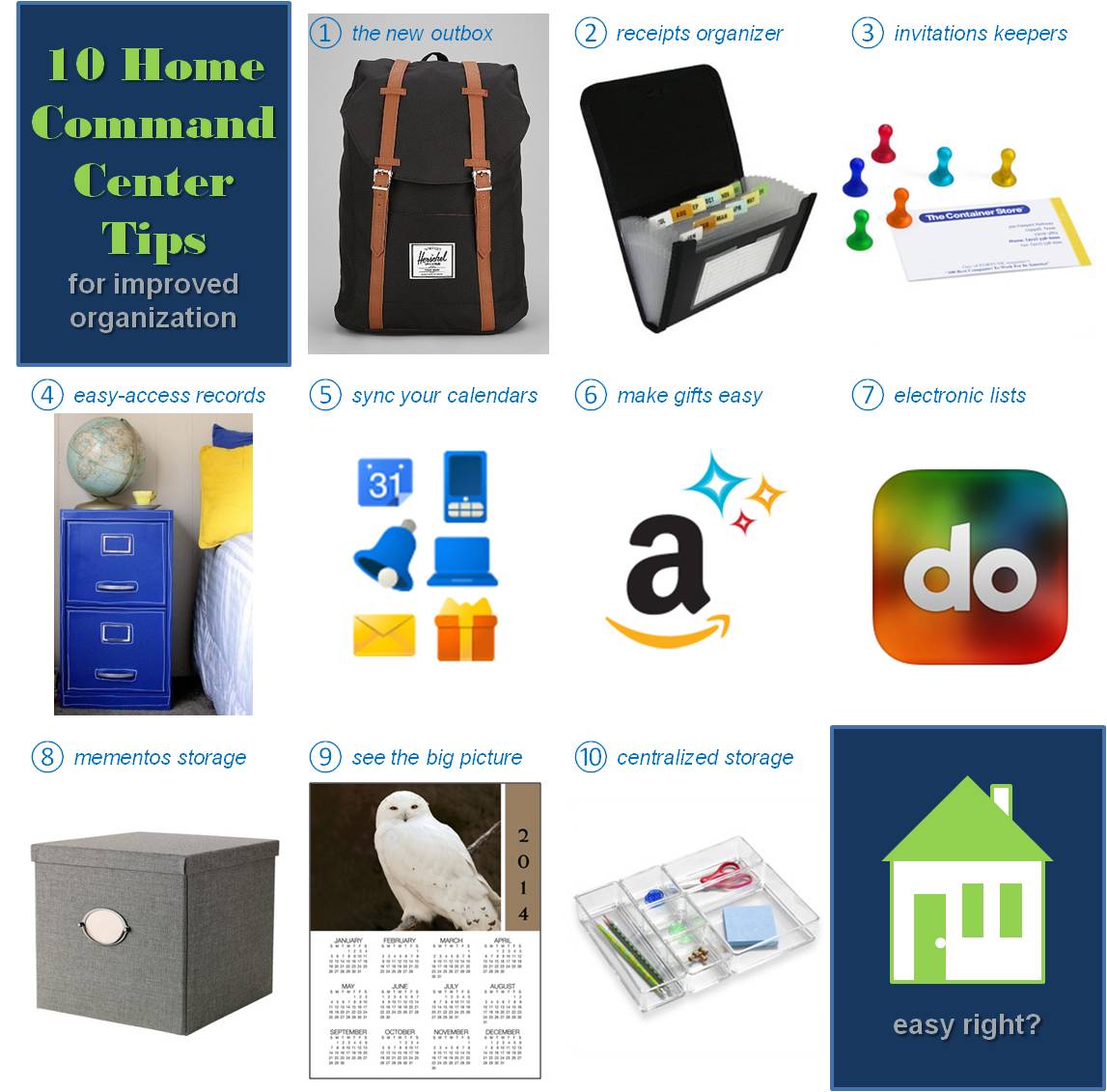 Jess The Miscellaneous: Household Command Center How-To