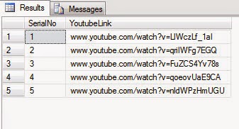 Find Youtube ID from Youtube URL using SUBSTRING and CHARINDEX in SQL Server