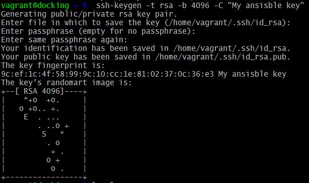 WebLogic Admin Tricks & Tips: Ansible automation for WebLogic - Part1 Java Installation