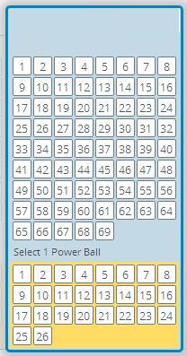 Power Ball Megamillions Lottery : Powerboll Wednesday Draw