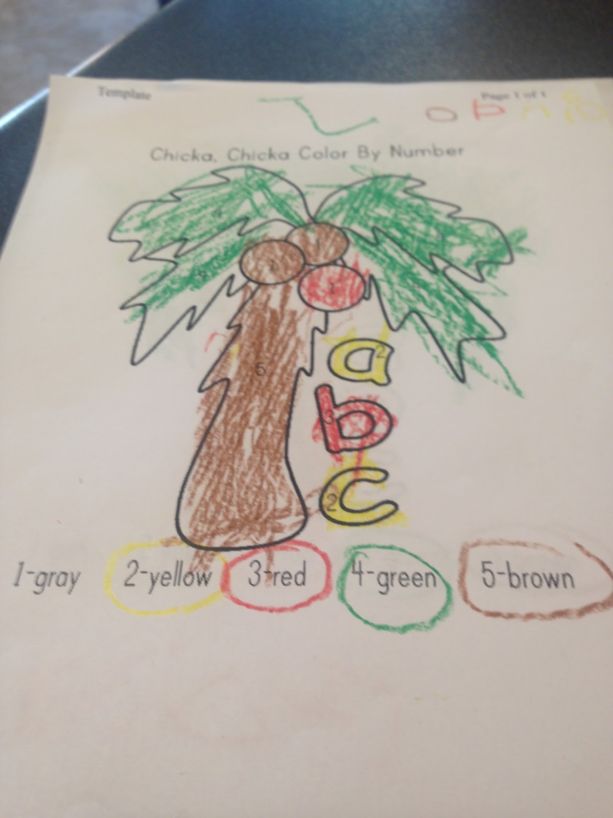 ABC's of Jess's house: Week 2 Chicka Chicka Boom 123