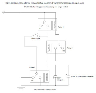 THORPNICS: Flip-flop or bistable latching using relays.