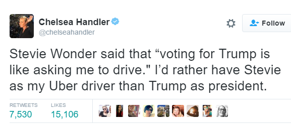 Lol...Chelsea Handler on Donald Trump being president