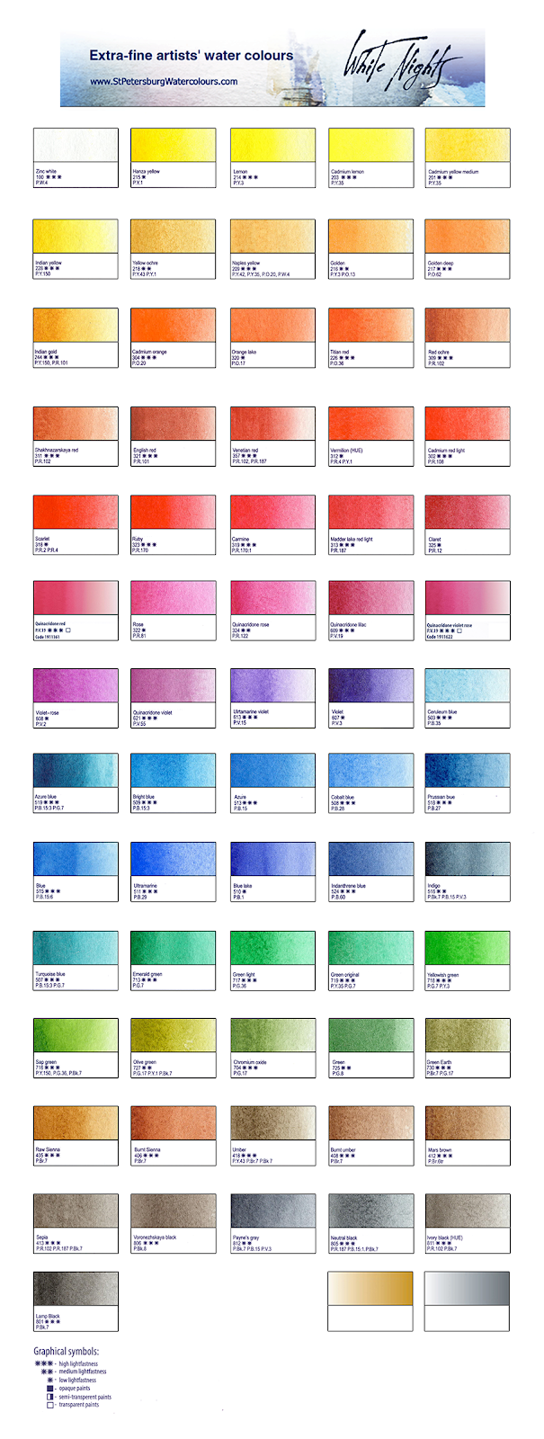 The Watercolour Log: St Petersburg White Knights Watercolours